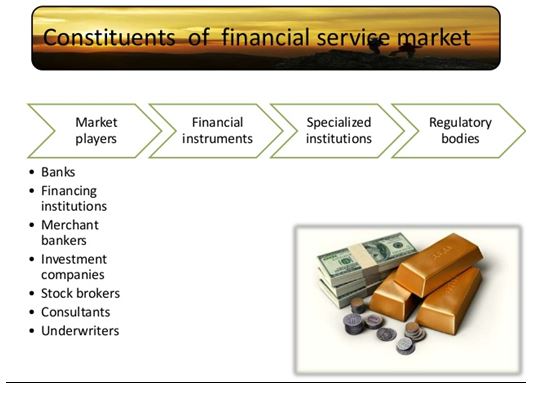 What are the constituents of financial service market? - Goseeko